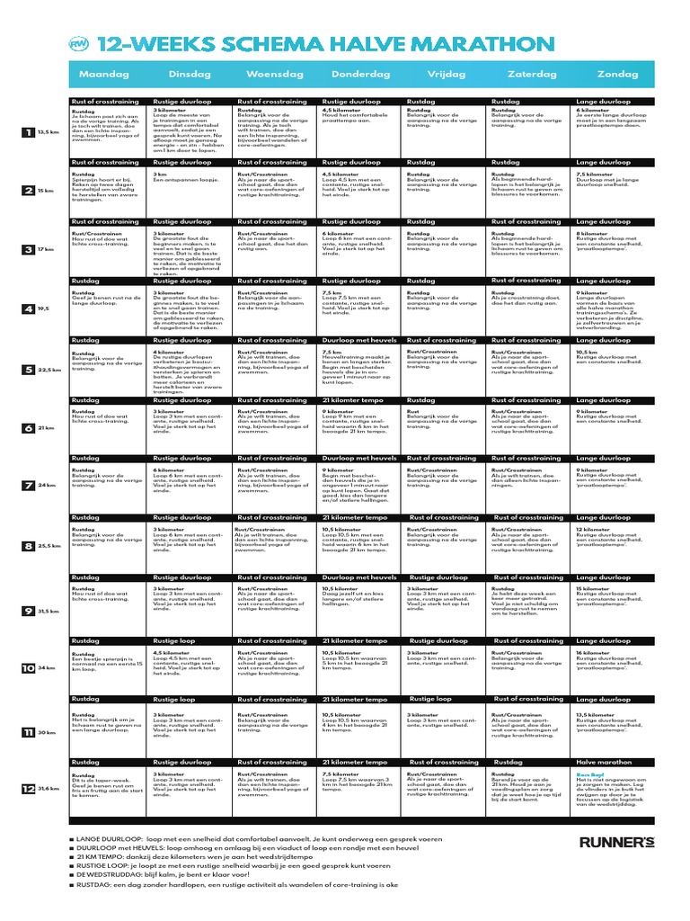 12-Week Half Marathon Training Plan | PDF