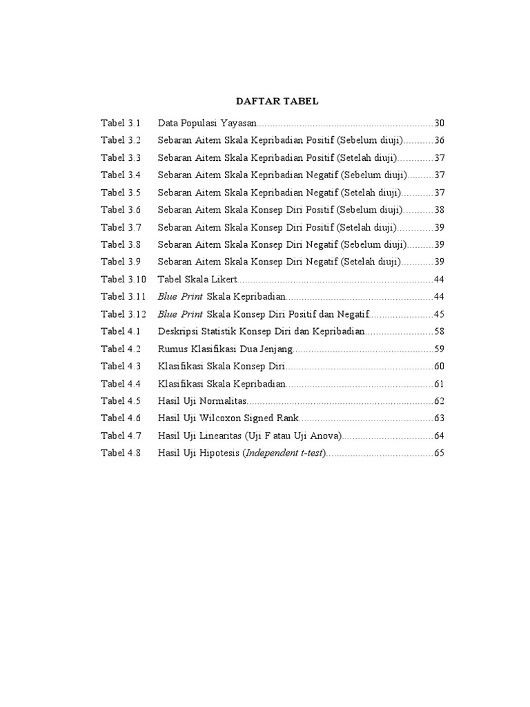 Contoh Daftar Tabel | PDF