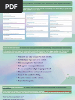 AMCAT SVAR Test Pattern | PDF | Fluency | English Language