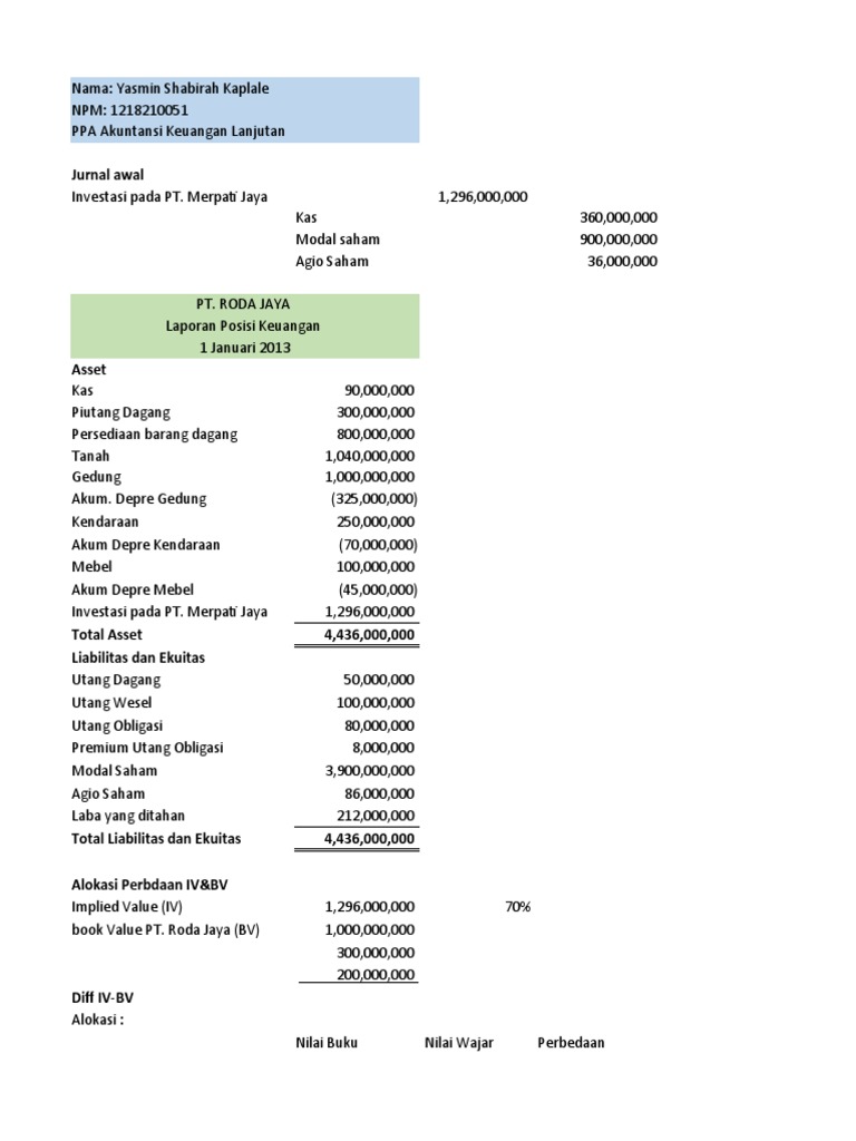 Yasmin Shabirah Kaplale - Tugas PPA Aklan 3 | PDF