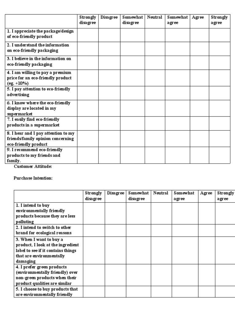 Green Marketing Questionnaire | PDF