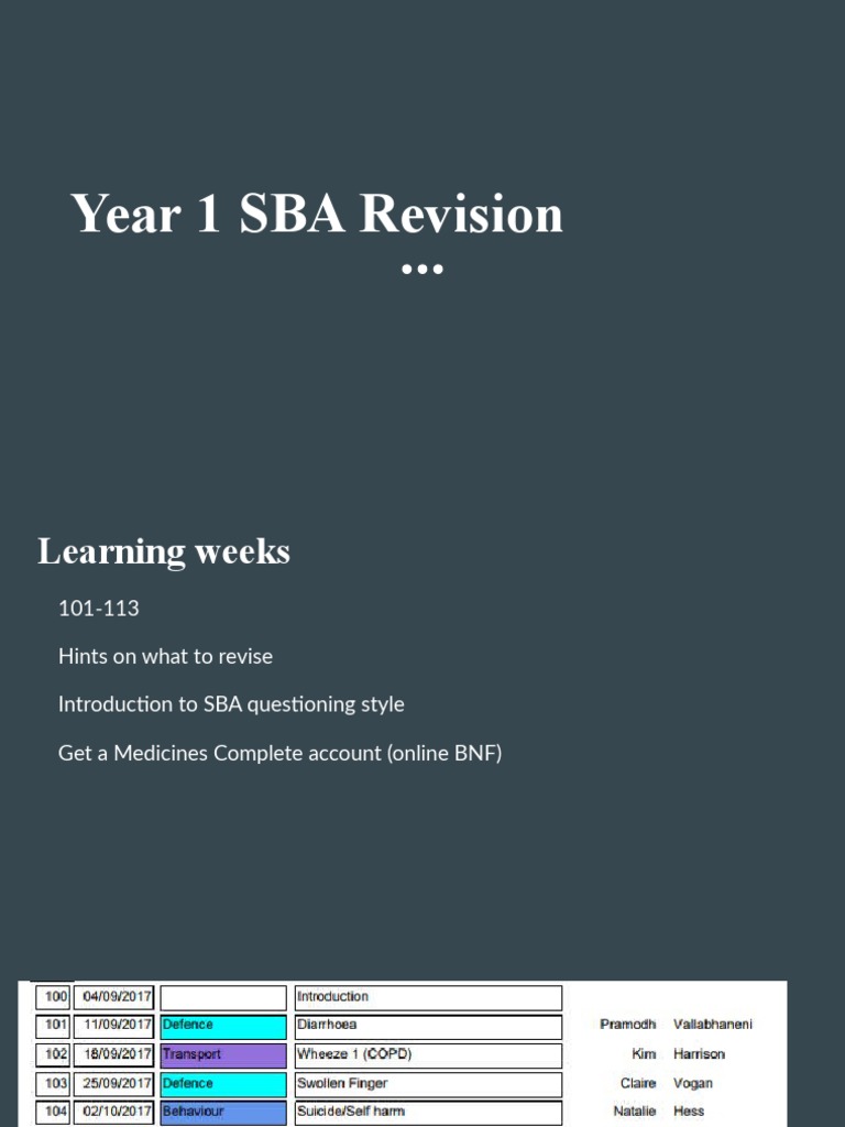 101-113 SBAs | PDF | Gastroesophageal Reflux Disease | Electrocardiography