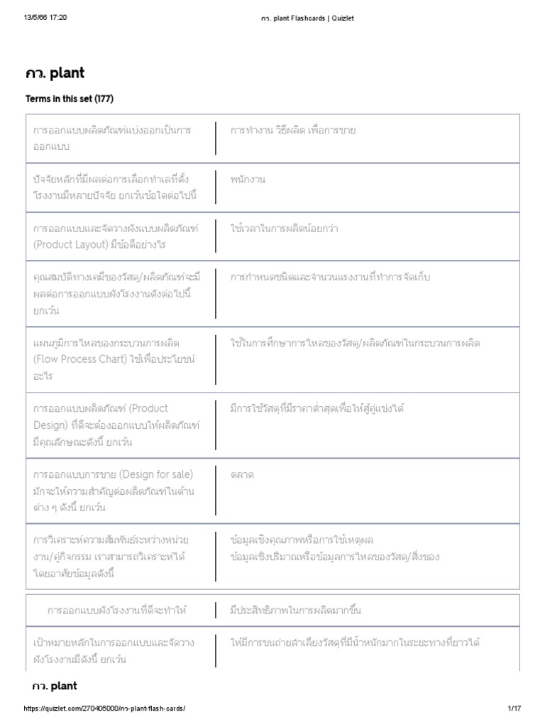 กว Plant Flashcards Quizlet Pdf Pdf