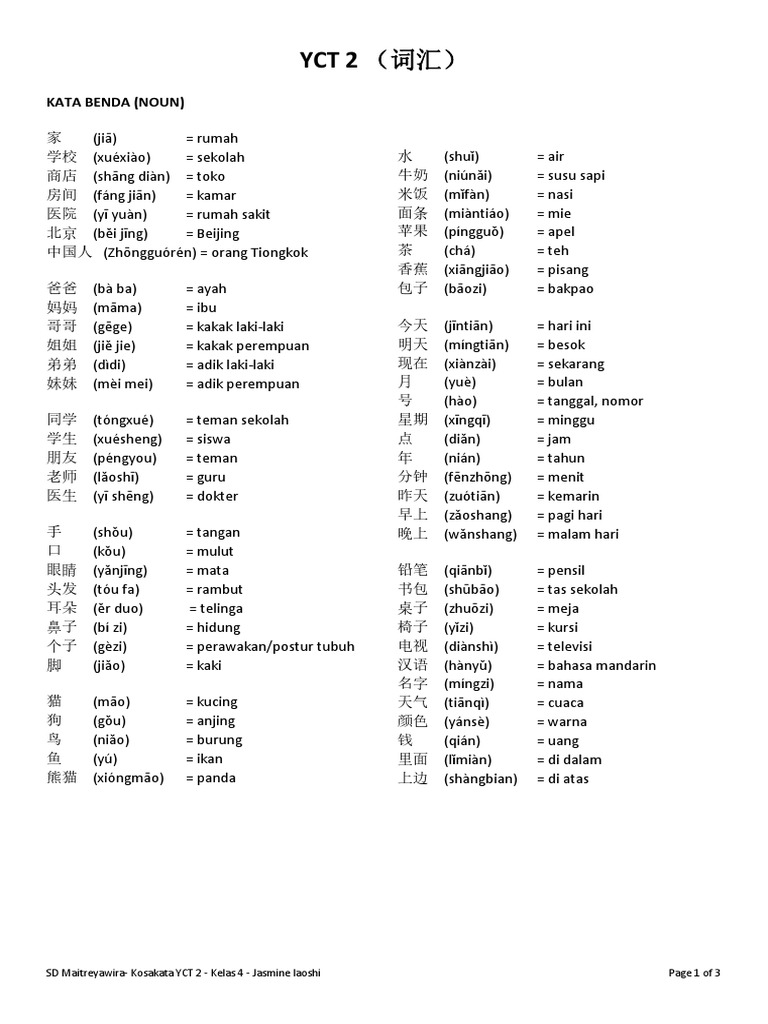 Kosakata YCT 2 | PDF