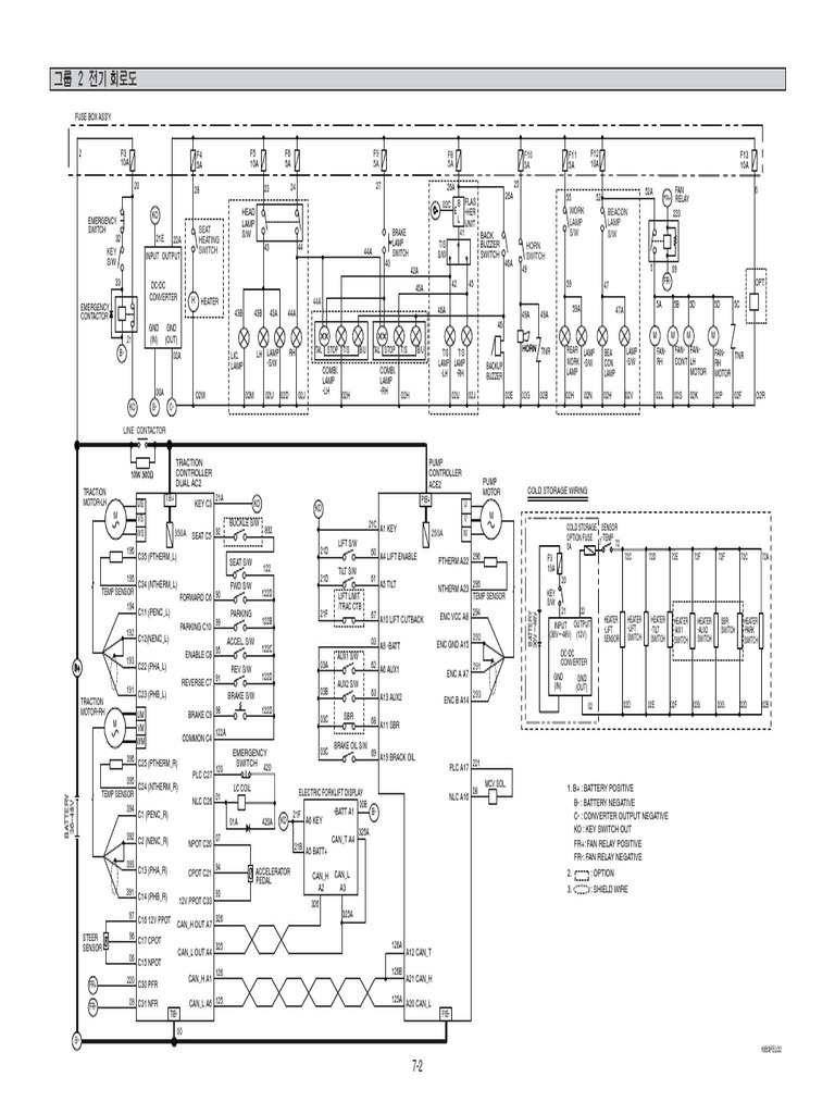 Fuse Box Circuit Diagram for Group 2 Electric Wiring | PDF