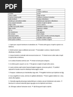 Biologji Riprodhimi Te Shtazët L.H | PDF