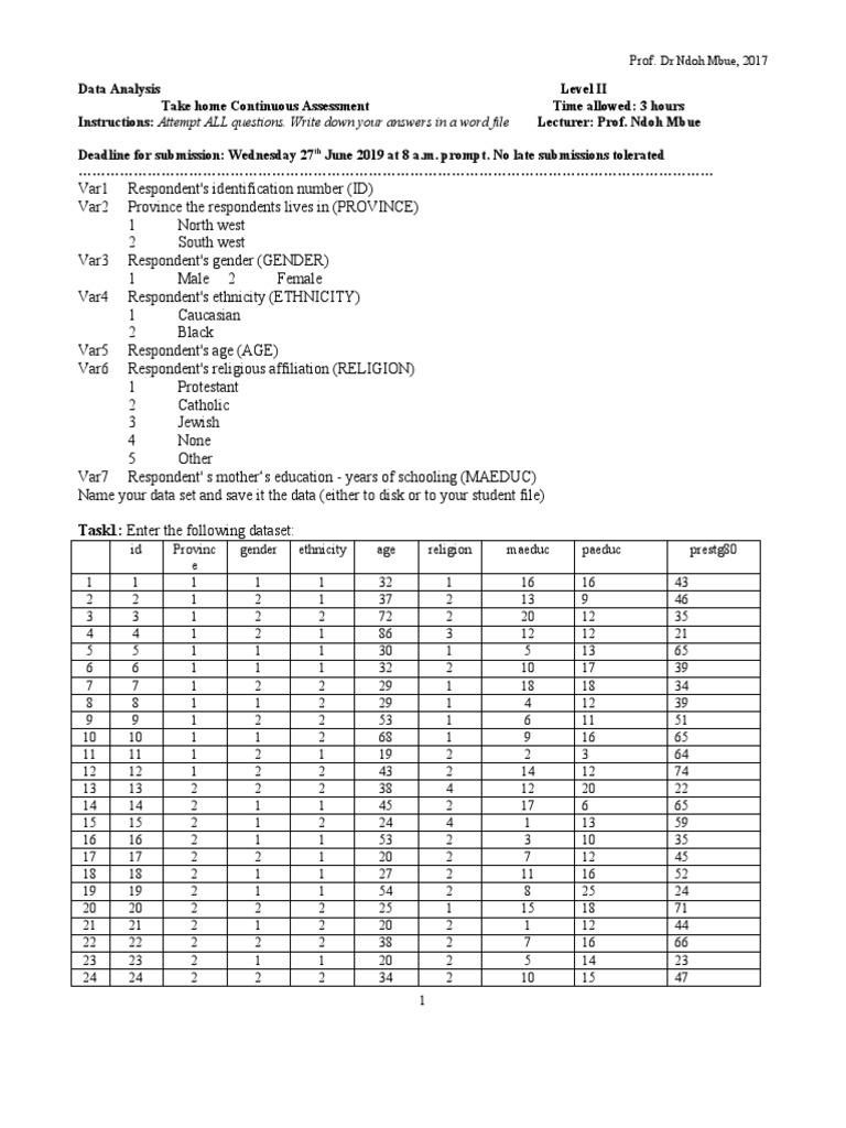 SPSS Training Exercise - FGI | PDF | Statistical Theory | Statistical Inference