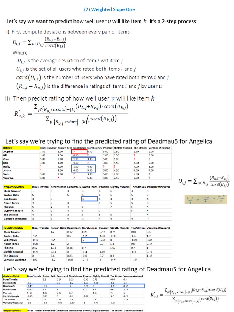 Matrix Factorization | PDF | Matrix (Mathematics) | Mathematical Physics