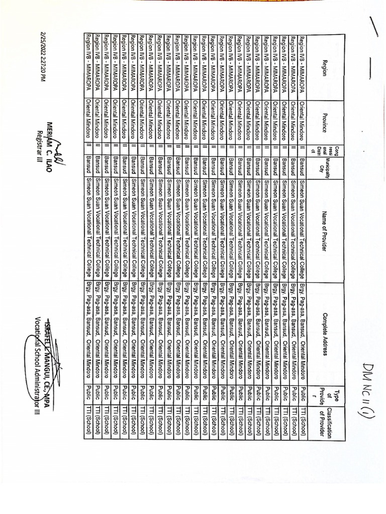 MIS 03-02 Report Stamped Received by PO - DO PDF | PDF