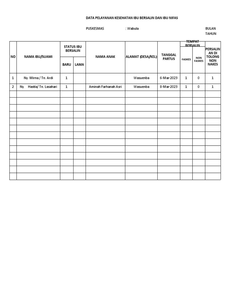 Format Lap. Bulin & Bufas - 2 | PDF