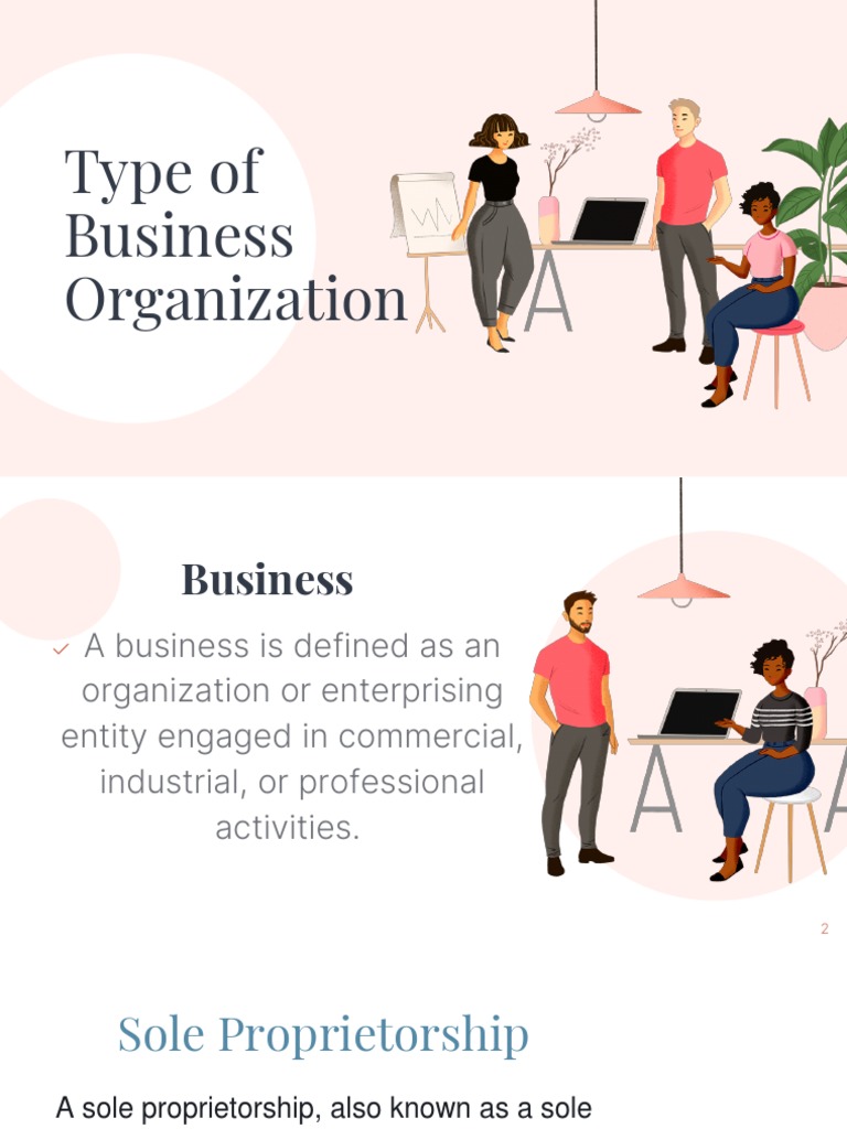 Types of Business Organizations | PDF | Partnership | Sole Proprietorship