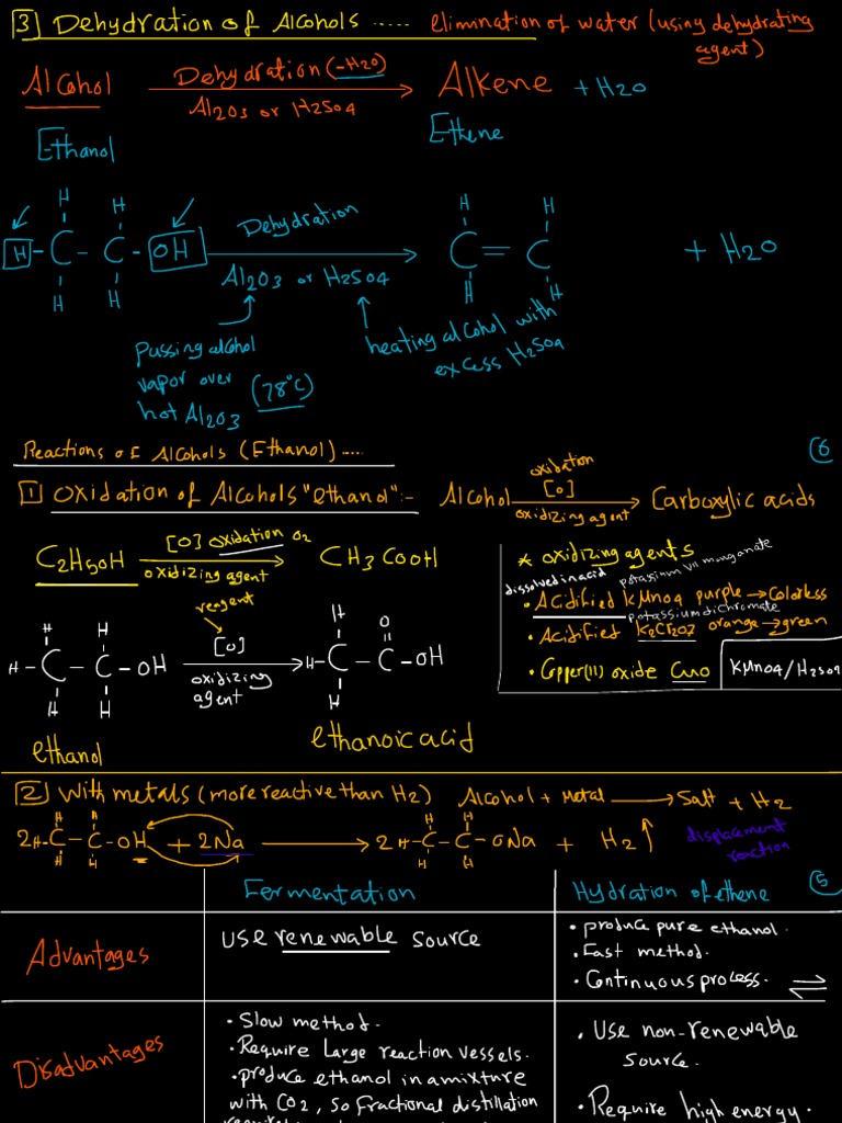 Whiteboard Pdf Pdf