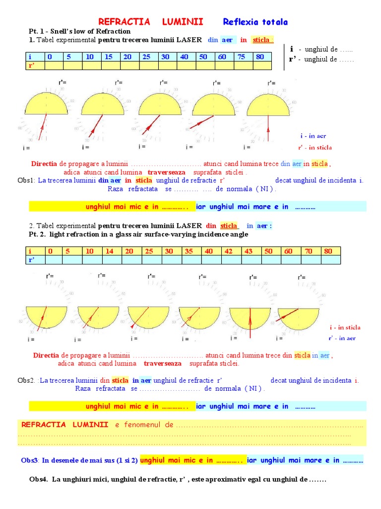 REFRACTIA LUMINII Reflexia Totala | PDF