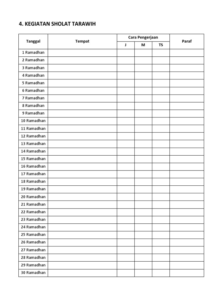 kegiatan sholat tarawih | PDF