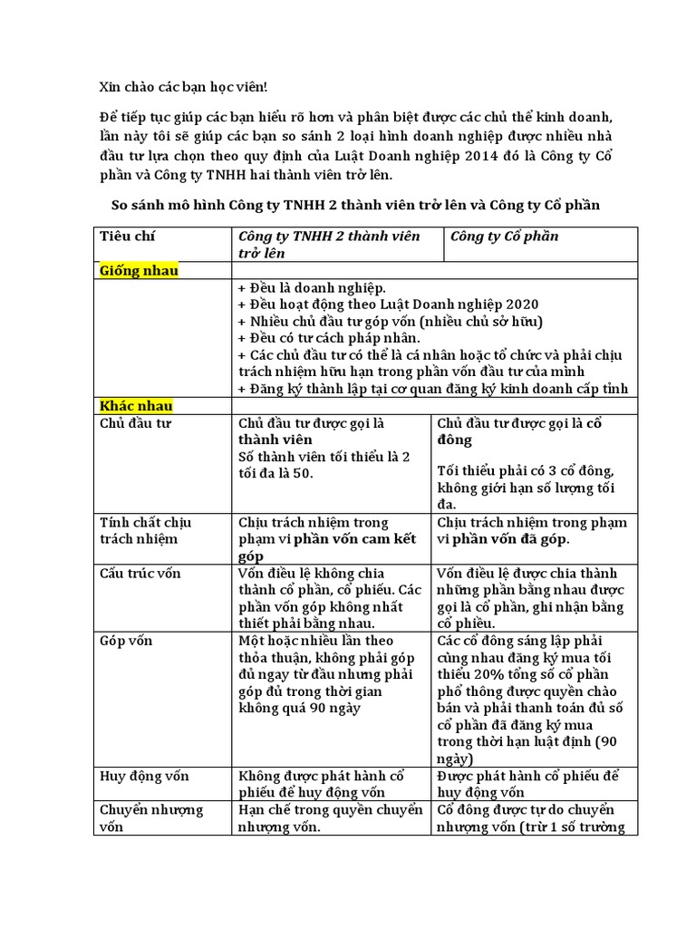 So Sanh Cty CP Va Cty TNHH | PDF