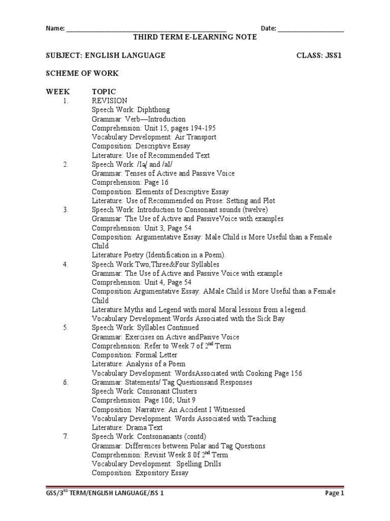 3RD Term J1 English Language | PDF