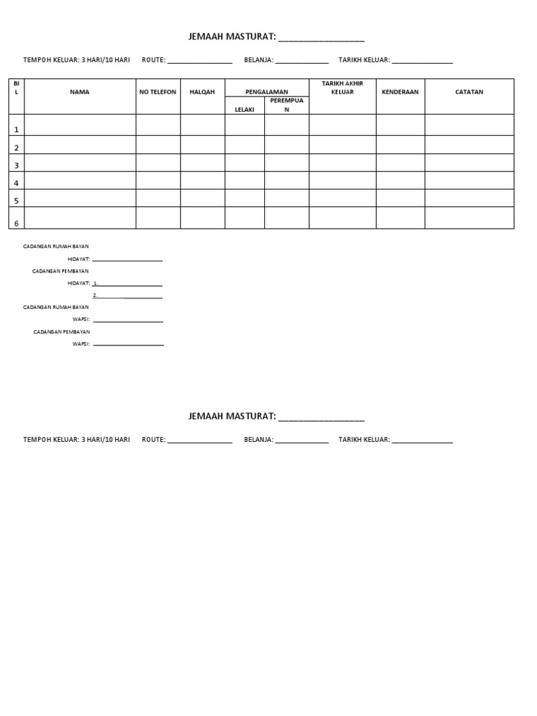 Borang Masturat | PDF