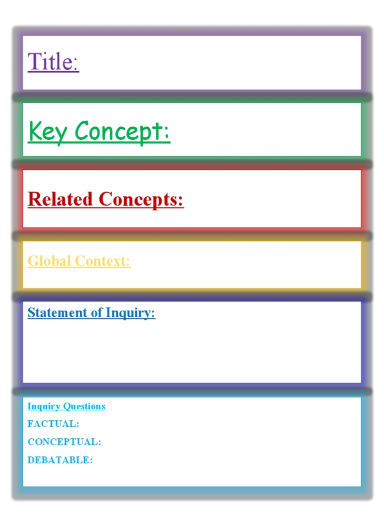 IB MYP Student Unit Planner Template | PDF | Career & Growth | Science ...