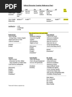 Fallout Shelter Best Layout Planner - Optimal Vault Guide - Games ...