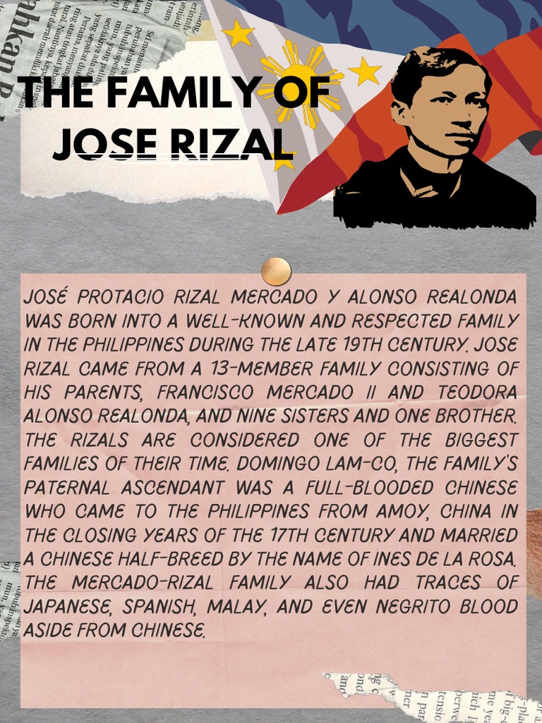 Brown Classic Scrapbook History Class Presentation Online Portfolio ...