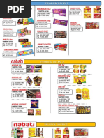 Database Barcode Produk Indonesia | PDF | Edible Fruits | Crops