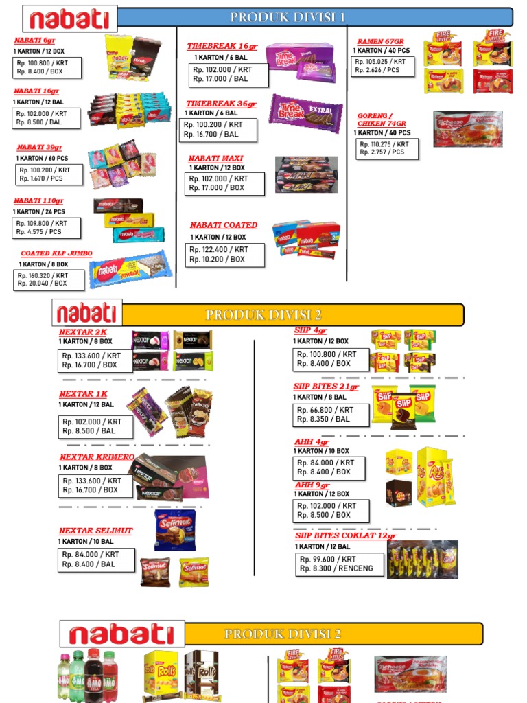 Snack and Candy Price List | PDF