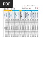 Soil Cohesion: Typical Values of Soil Cohesion For Different Soils ...
