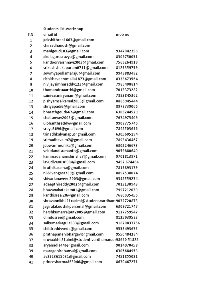 Workshop List Students | PDF