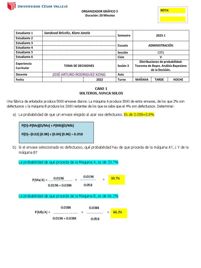 Organizador+Visual+3 +Teorema+de+Bayes +Análisis+Bayesiano+de+la ...