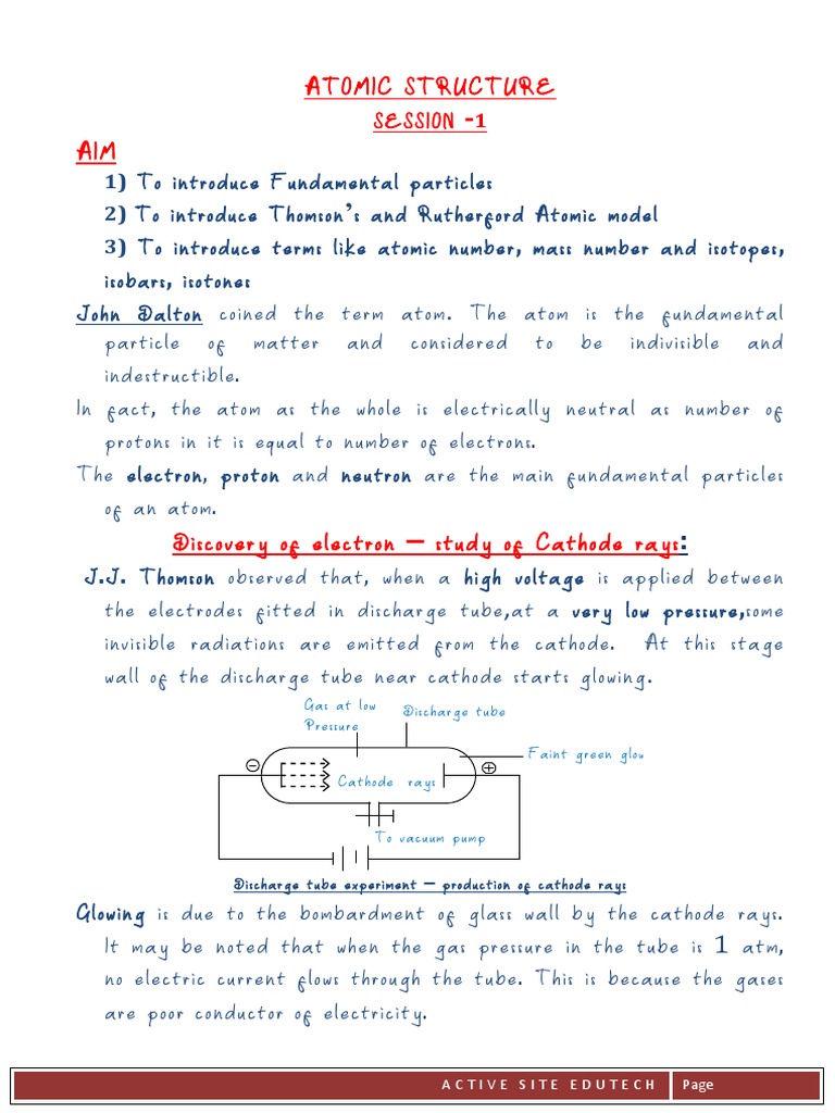 Atomic Structure | PDF | Emission Spectrum | Electromagnetic Radiation