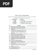 Scl-90-r Symptom Checklist-90-R Administration Scoring and | PDF | Mental Disorder | Psychopathology