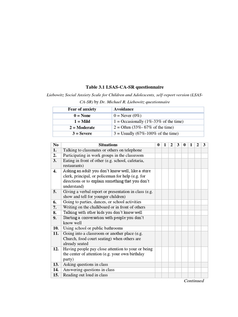 LSAS CA SR Questionnaire | PDF | Validity (Statistics) | Psychology