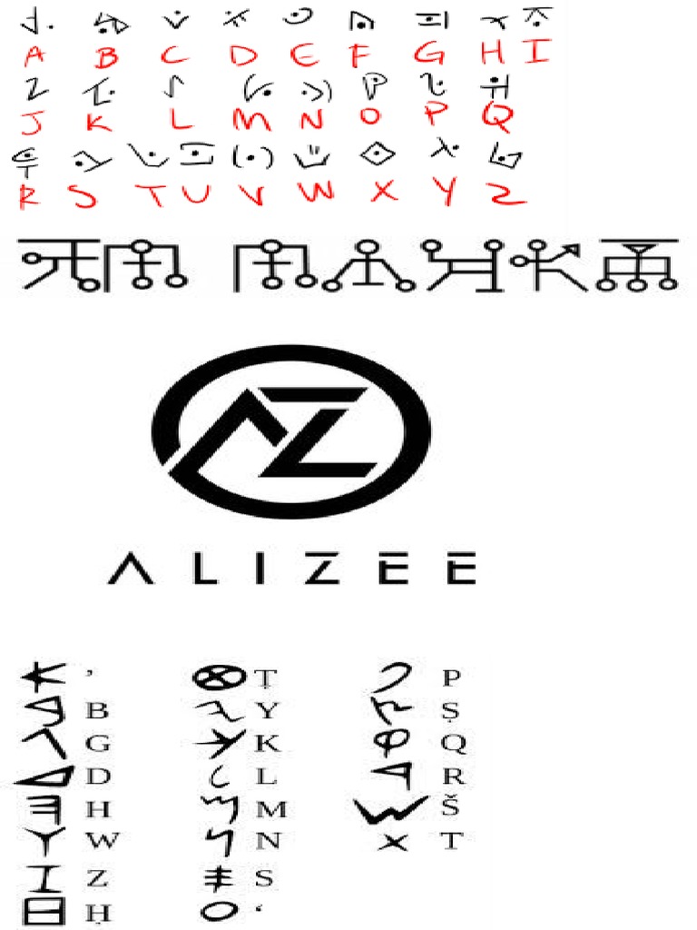 Satanic Alphabet Az | PDF