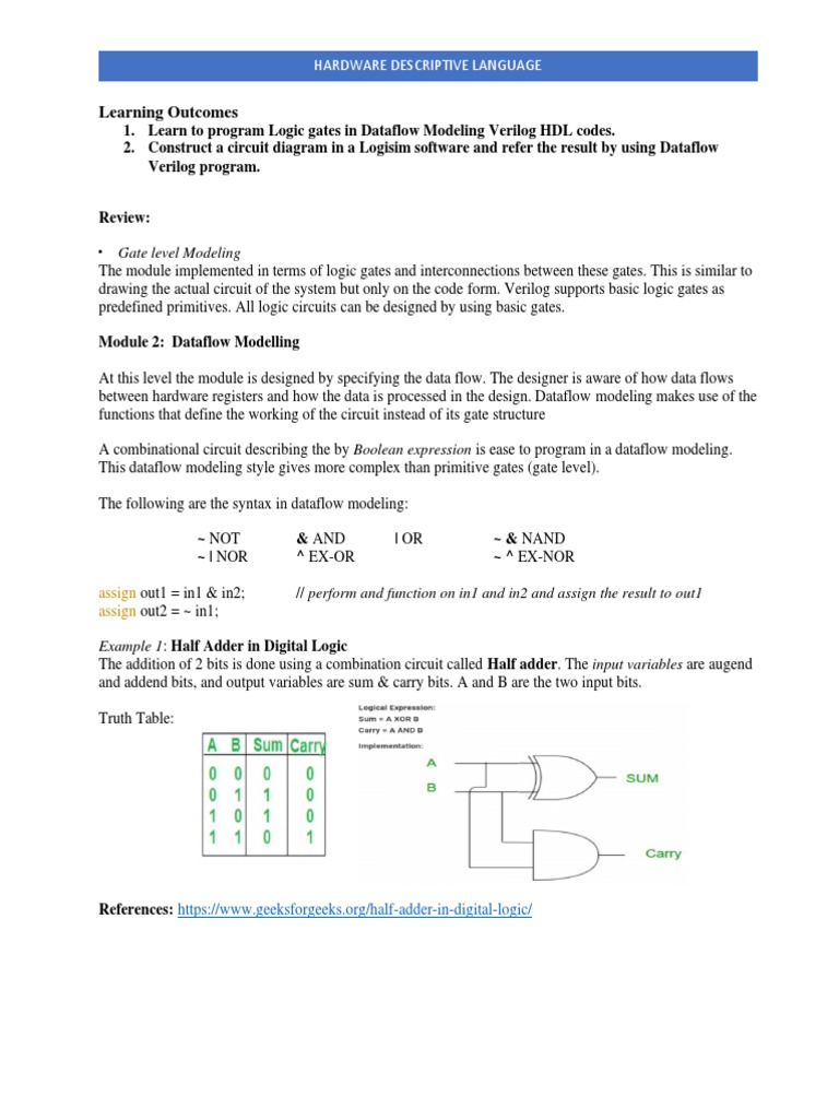 Verilog HDL Dataflow Modeling Guide | PDF