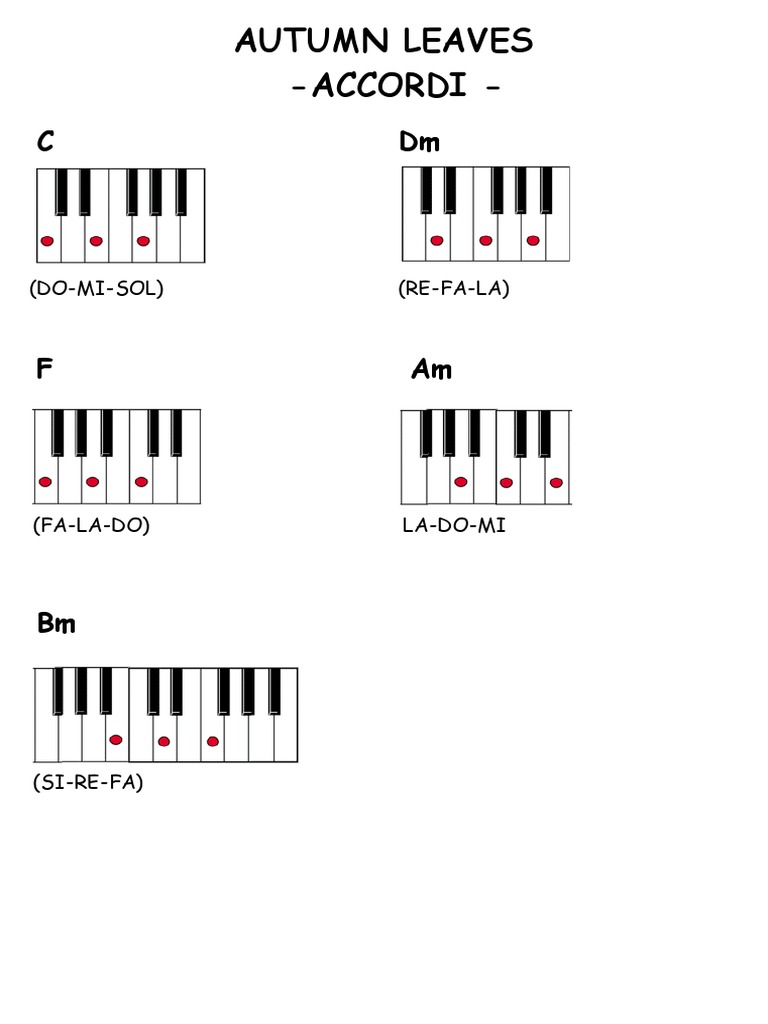 Autumn Leaves Chord Progression | PDF