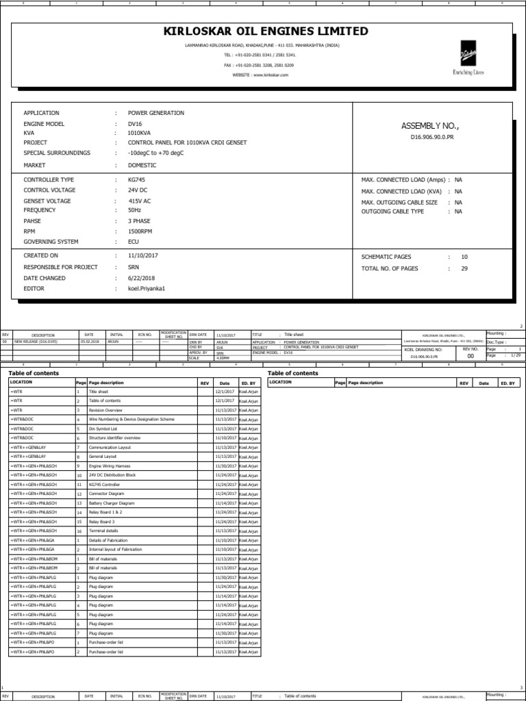 d16.906.90.0.Pr - Control Panel For d16 Crdi Genset | PDF | Switch | Fuse (Electrical)