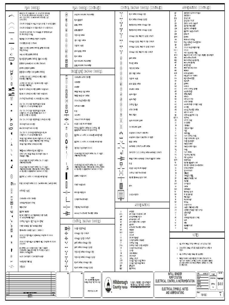 Infill Grinder Pump Station Electrical Plans | PDF | Electrical Engineering | Electricity