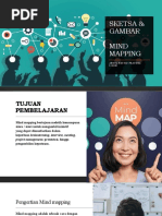 Contoh Mind Mapping Simple | PDF