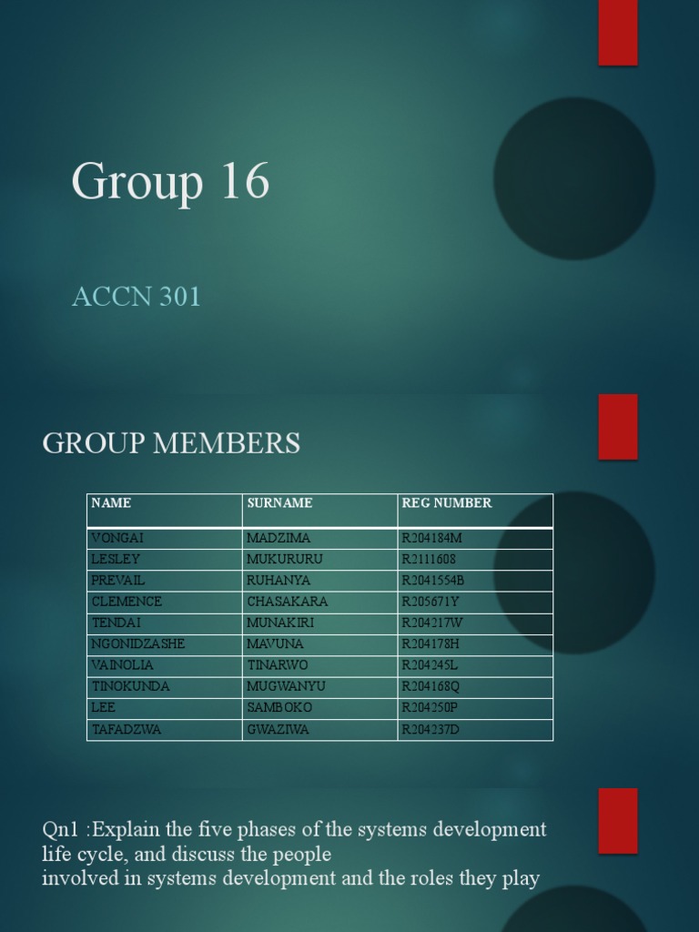 ACCN 301 Presentation | PDF | Lease | Project Management