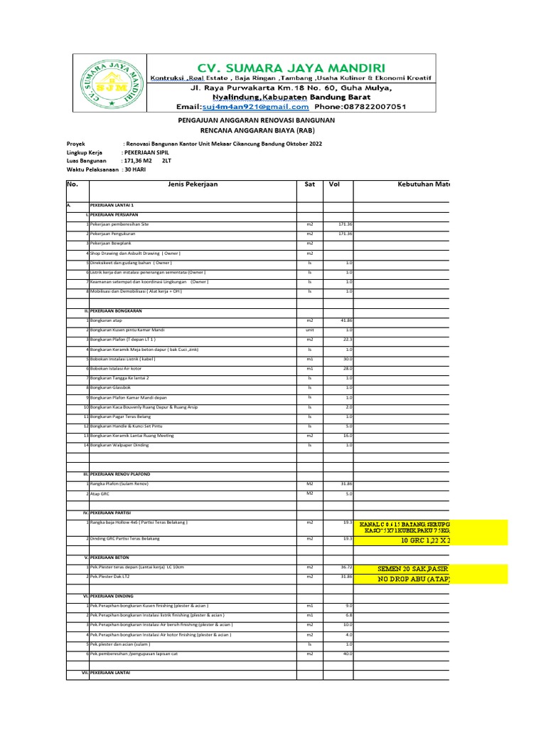 Kebutuhan Material | PDF