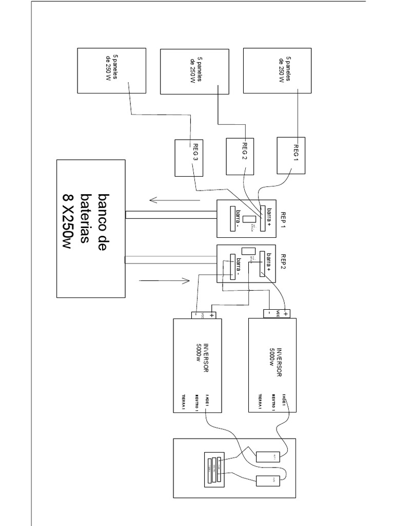 Esquema 2 Inversores Offgrid | PDF