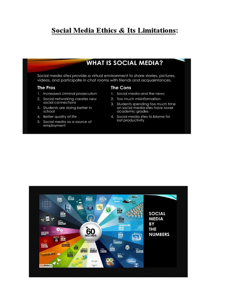 Social Media Ethics & Limitations | PDF
