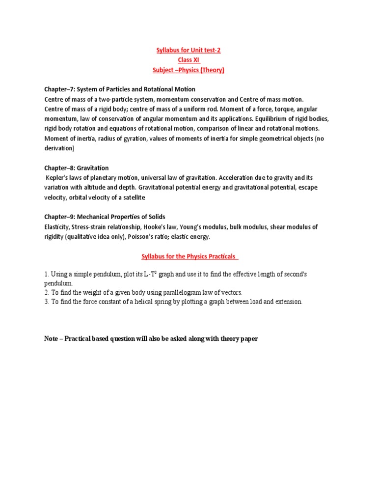 Syllabus For The Unit Test-2 | PDF