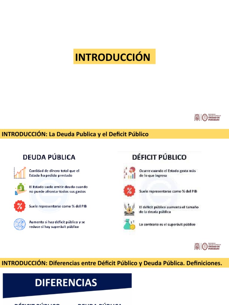 ALTA DEUDA Y DEFICIT FISCAL. Introducción. Deuda Pública Internacional ...