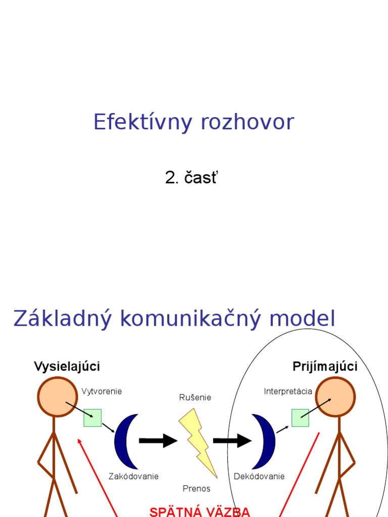 Prednaska 3 Efektivny Rozhovor 2 Cast | PDF