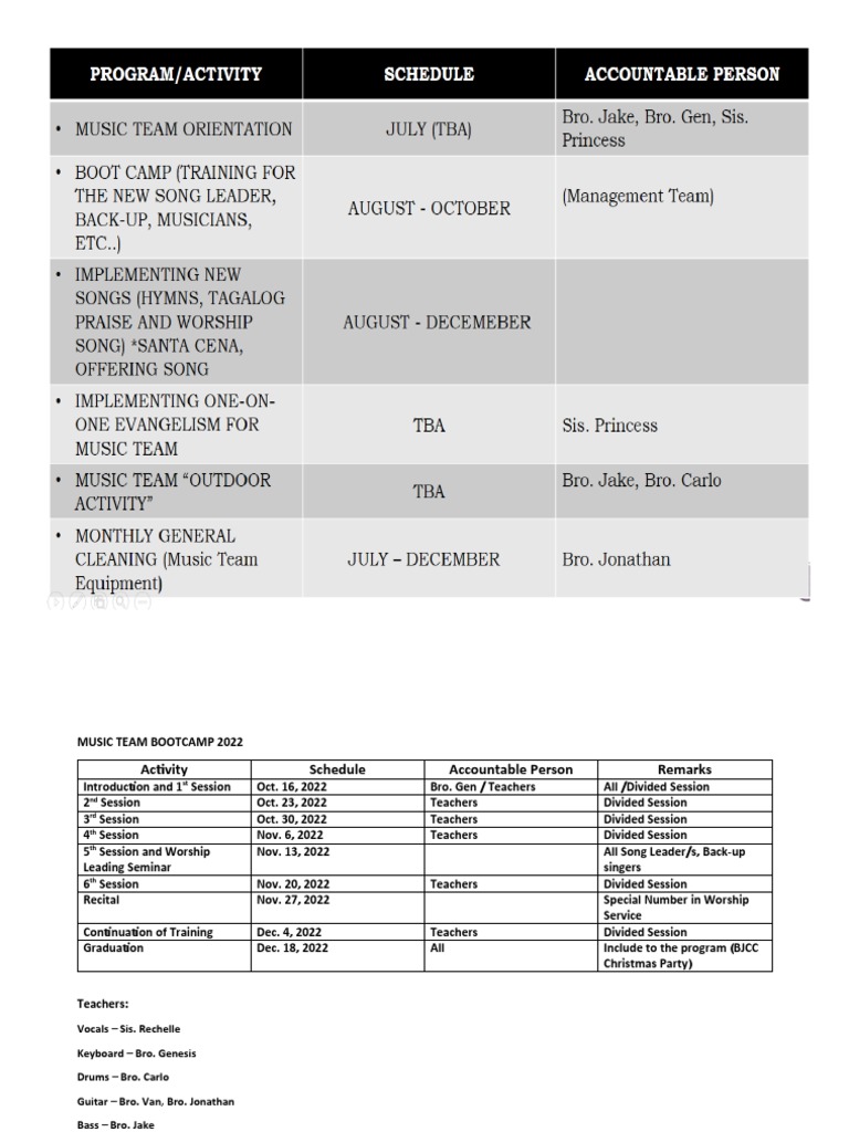 Music Team Bootcamp 2022 Schedule | PDF