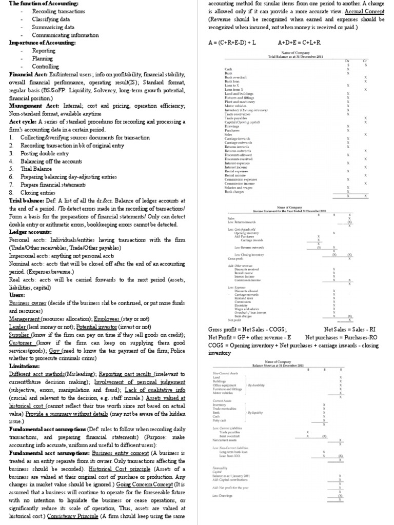 BM Cheat Sheet PDF | Download Free PDF | Historical Cost | Cost Of ...