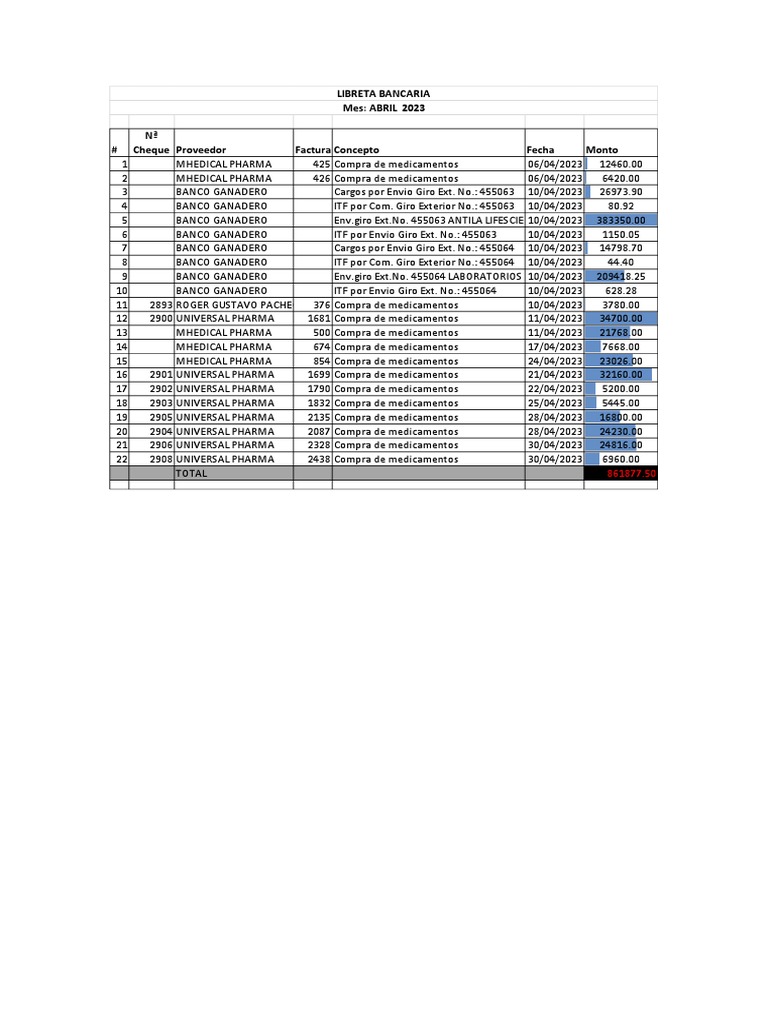 ABRIL 2023...pdf | PDF