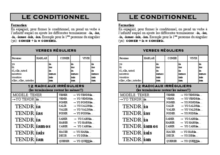 Le Conditionnel | PDF