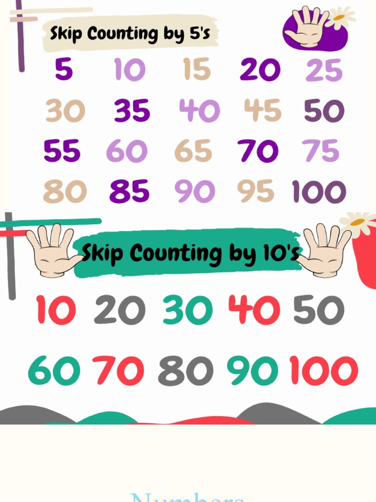 MATH - Number Words - KG | PDF